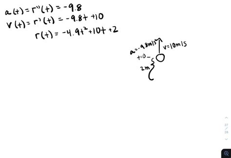 Solved Use A T 9 8 Meters Per Second Per Second As The Acceleration Due To Gravity Neglect