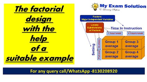 The Factorial Design With The Help Of A Suitable Example My Exam Solution