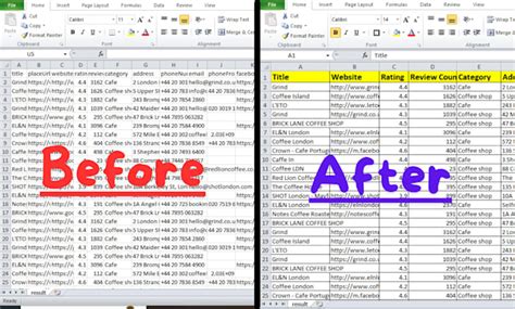 Data Entry Clean Dedupe Sort And Format Your Excel Data By Abrarkhan017 Fiverr