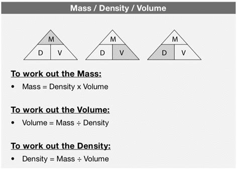 Math Help How To Work Out Mass Volume And Density How Become