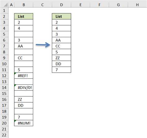 Cleaning Up Excel Worksheets Eliminating Blank Cells Rows And Errors