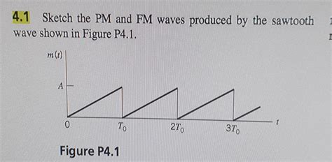 Solved 4 1 Sketch The Pm And Fm Waves Produced By The