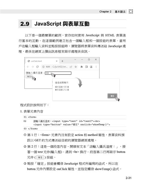 👍👍 Its Javascript認證最佳訓練教材，搭配chatgpt協作，程式開發一把罩