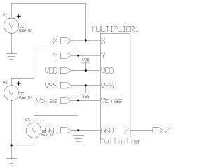 Multiplier Layout In Symbol Schematic Download Scientific Diagram