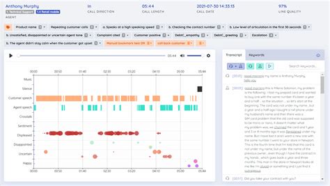 Call Center Speech Analytics Solution Voiceanalytics
