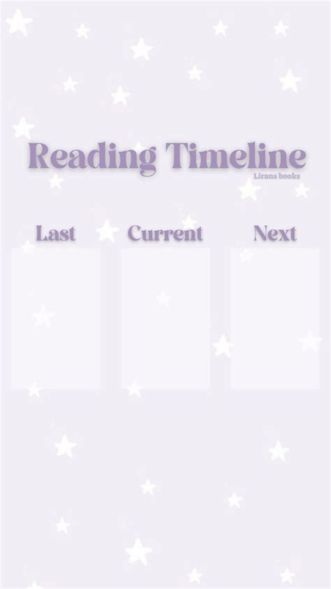 Story Template Reading Timeline