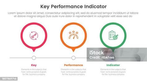 Kpi 핵심 성과 지표 인포그래픽 윤곽선이 있는 3점 스테이지 템플릿 원 타임라인 슬라이드 프레젠테이션의 오른쪽 방향 0명에