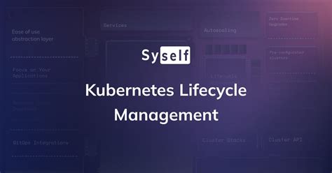 Kubernetes Lifecycle Management Automate Cluster Operations