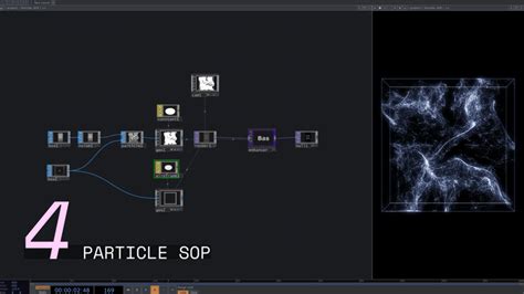 5 Ways To Make Particles Touchdesigner Project File