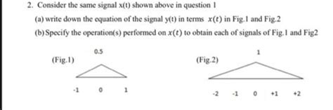 Solved Consider The Same Signal X T Shown Above In Chegg Com