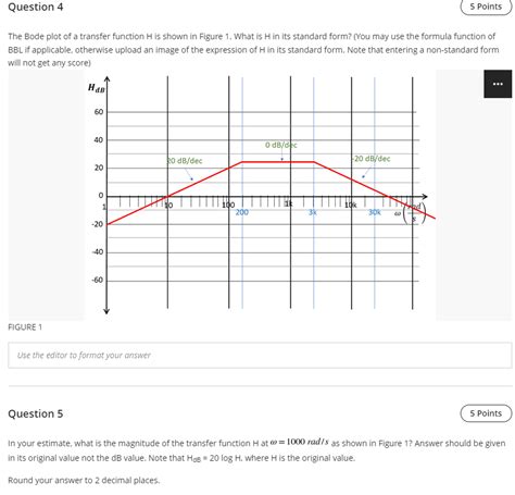 Solved Question Points The Bode Plot Of A Transfer Chegg