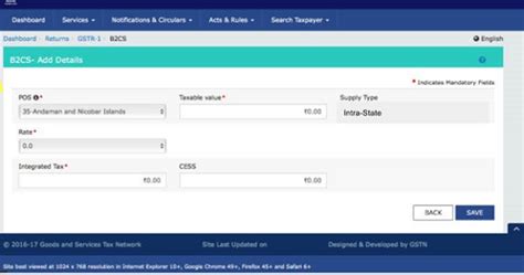 Provisions Relating To Nil Return Under GST