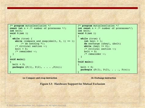 Chapter 5 Concurrency Mutual Exclusion And Synchronization Pptx