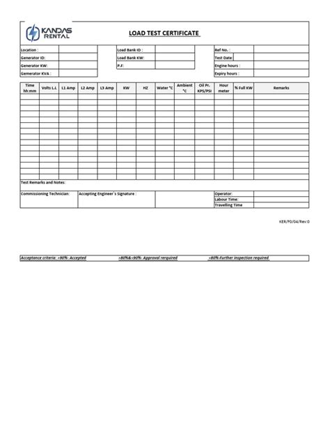 Load Test Certificate For Generators Pdf