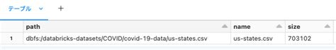 今さら聞けないpython scikit learnを用いた機械学習 databricks qiita
