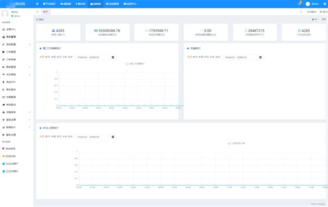 最新完整前后端微商城电商购物系统源码全开源的完整前后端全开源微商城电商购物系统源码 Csdn博客