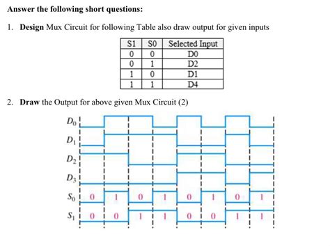 Solved Answer The Following Short Questions 1 Design Mux
