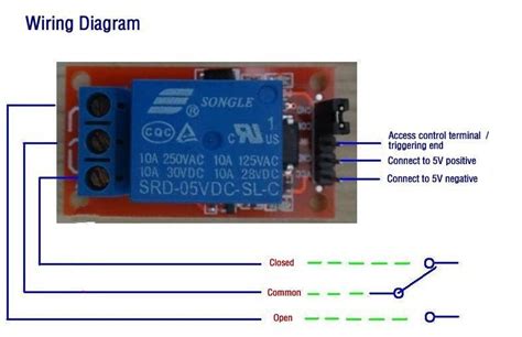 Module Relais 5V Opencircuit