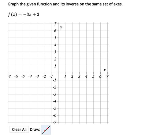 Solved Precalculus Make Sure You Make A Graph And The Graph Chegg Com