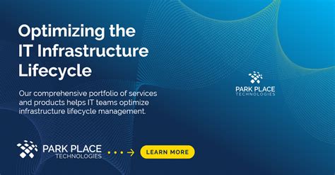 Infrastructure Lifecycle Management Kyle Hutchinson