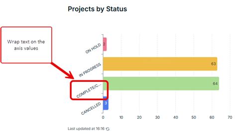 chart block improvements feature requests softr community