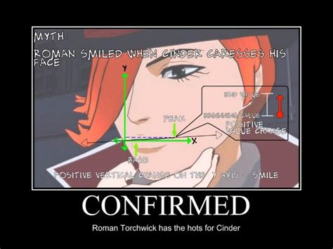 Seriously Everyone Has The Hots For Cinder Have You Seen Cinder Rwby Cinder Devil Part Timer