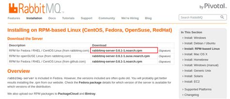 How To Setup Rabbitmq Cluster On Centos 7 Unixmen How To Setup Rabbitmq Cluster On Centos 7 Unixmen