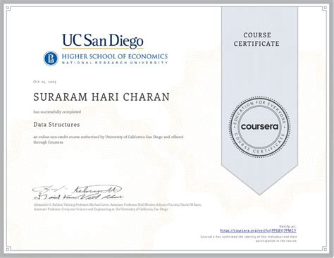 Suraram Hari Charan On Linkedin Datastructures Coursera