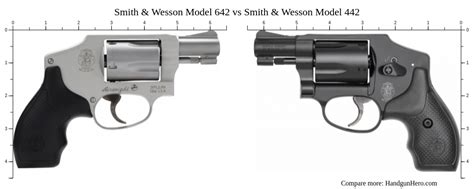 Smith And Wesson Model 642 Vs Smith And Wesson Model 442 Size Comparison