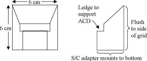 Table 1 1 From Design Of A Carbon Fiber Composite Grid Structure For The Glast Spacecraft Using