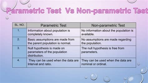 Basic Concepts Of Non Parametric Methods Statistics Ppt