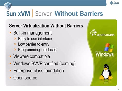 Solaris Opensolaris Y Virtualización Ppt