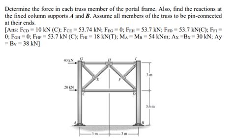 Solved Approximate Methodplease Use Method Of Section And