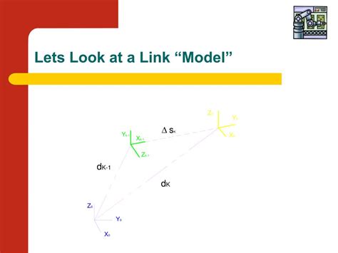 PPT Robot Dynamics Newton Euler Recursive Approach PowerPoint