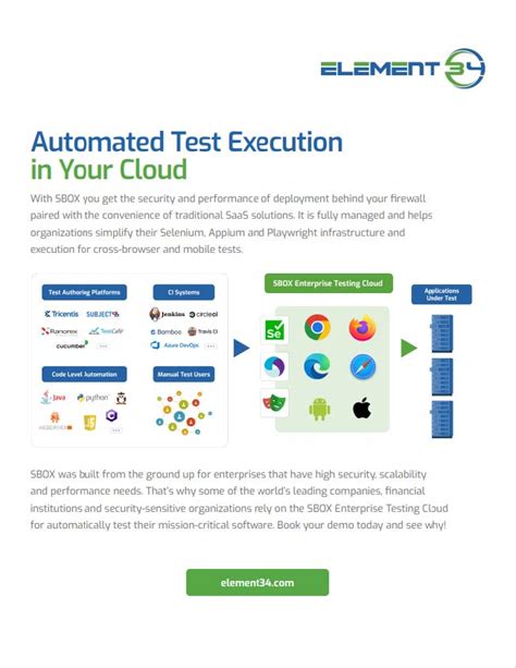 Element34 It Resources Carahsoft
