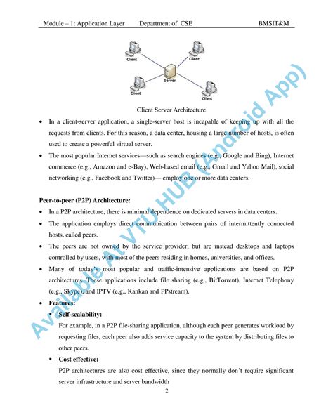 SOLUTION Application Layer Full Notes Studypool