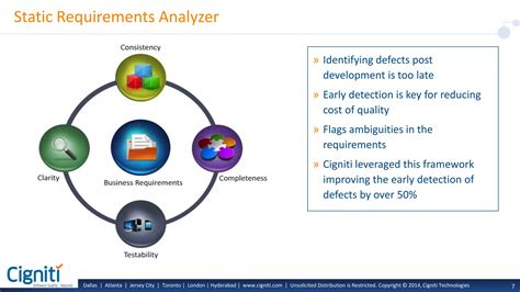 Future Of Software Testing Ip Led Testing Ppt