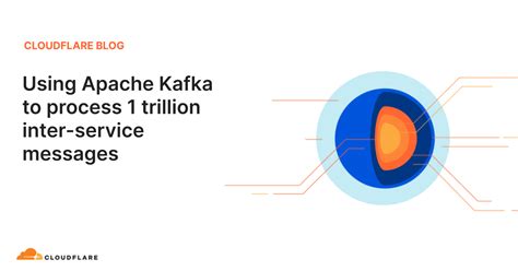 Using Apache Kafka To Process 1 Trillion Inter Service Messages