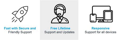 Trackigniter Fleet Management System With Live GPS Tracking Code Market