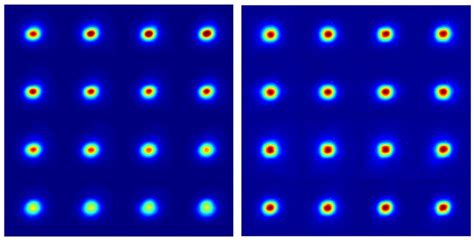 Advantages Of Adaptive Optics Opsydia