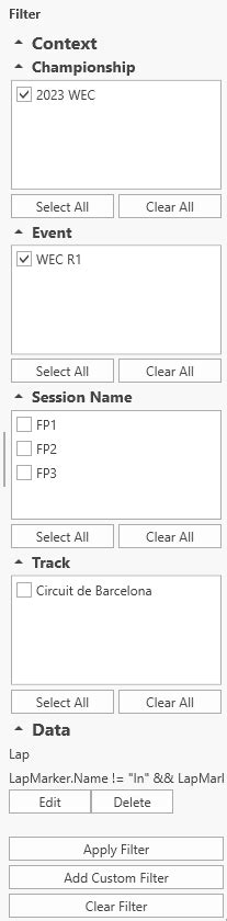 Global Filter Hh Data Management