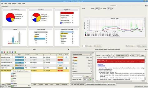 What Is A Vulnerability Management Program Vulnerability Management Assessment