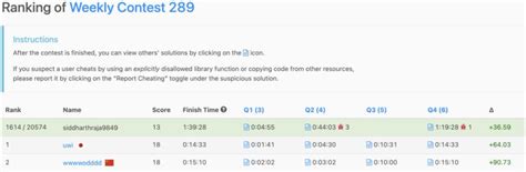 siddharth raja on linkedin problem solving datastructures