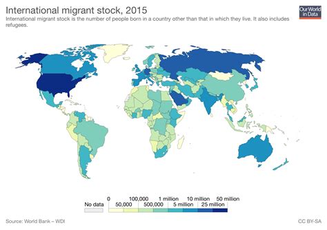 International Migration Map