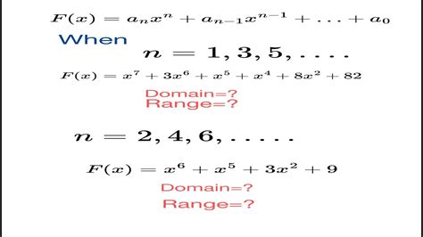 Navigating Polynomial Functions How To Find Domain And Range Of A