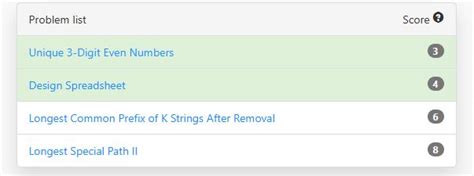 Leetcode Coding Akhil Balthi