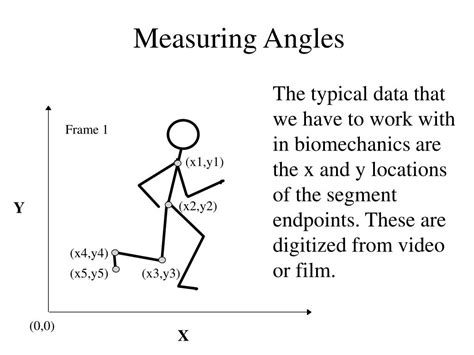 Ppt Angular Variables Powerpoint Presentation Free Download Id6675107
