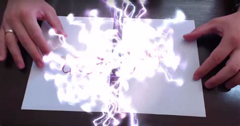 Augmented Reality Multitarget Tracking Using Unity3D Vuforia