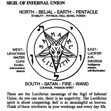 Azazel Sigil Grand Seal Of The Dark Lord Azazel In Black Wall And Art