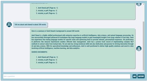 Create Ai Chatbots With Llms And Vector Databases By Amitduwal Fiverr
